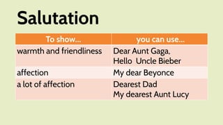 Situational Writing - Informal/ Personal Letter | PDF | Family and ...