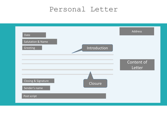 Personal letter 1 | PPTX