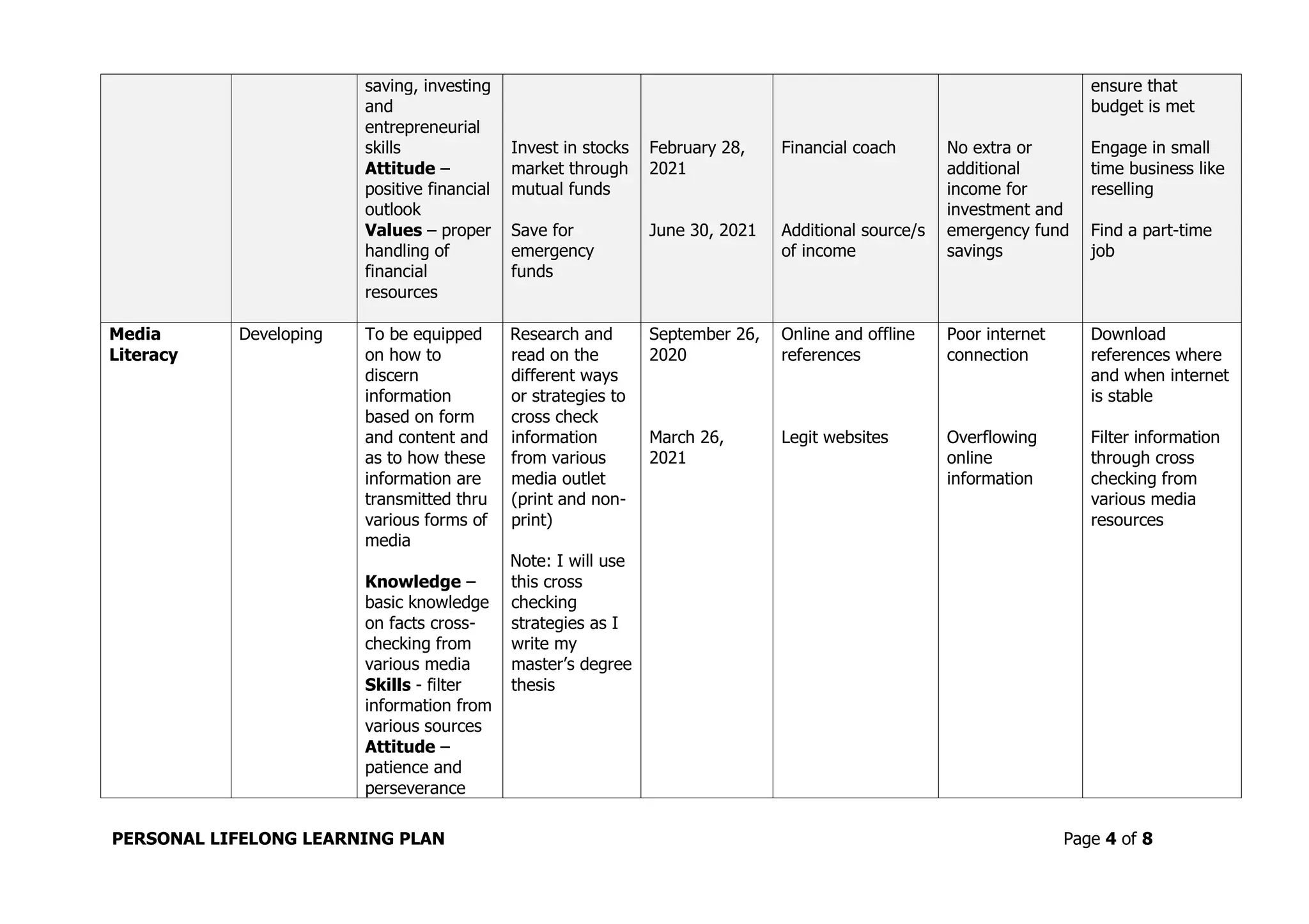 PERSONAL_LIFELONG_LEARNING_PLAN.pdf