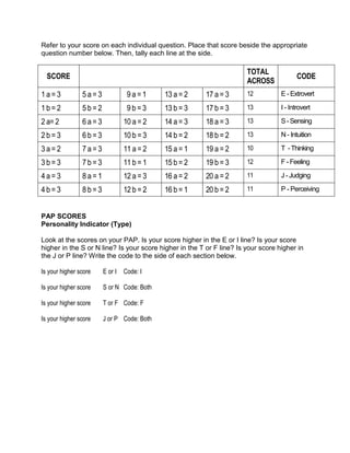 Personal Life Profile (Personality Typing: The PAP Assessment) | PDF