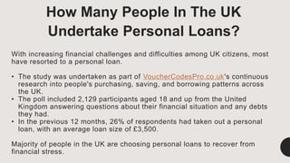 Personal loan | PPT