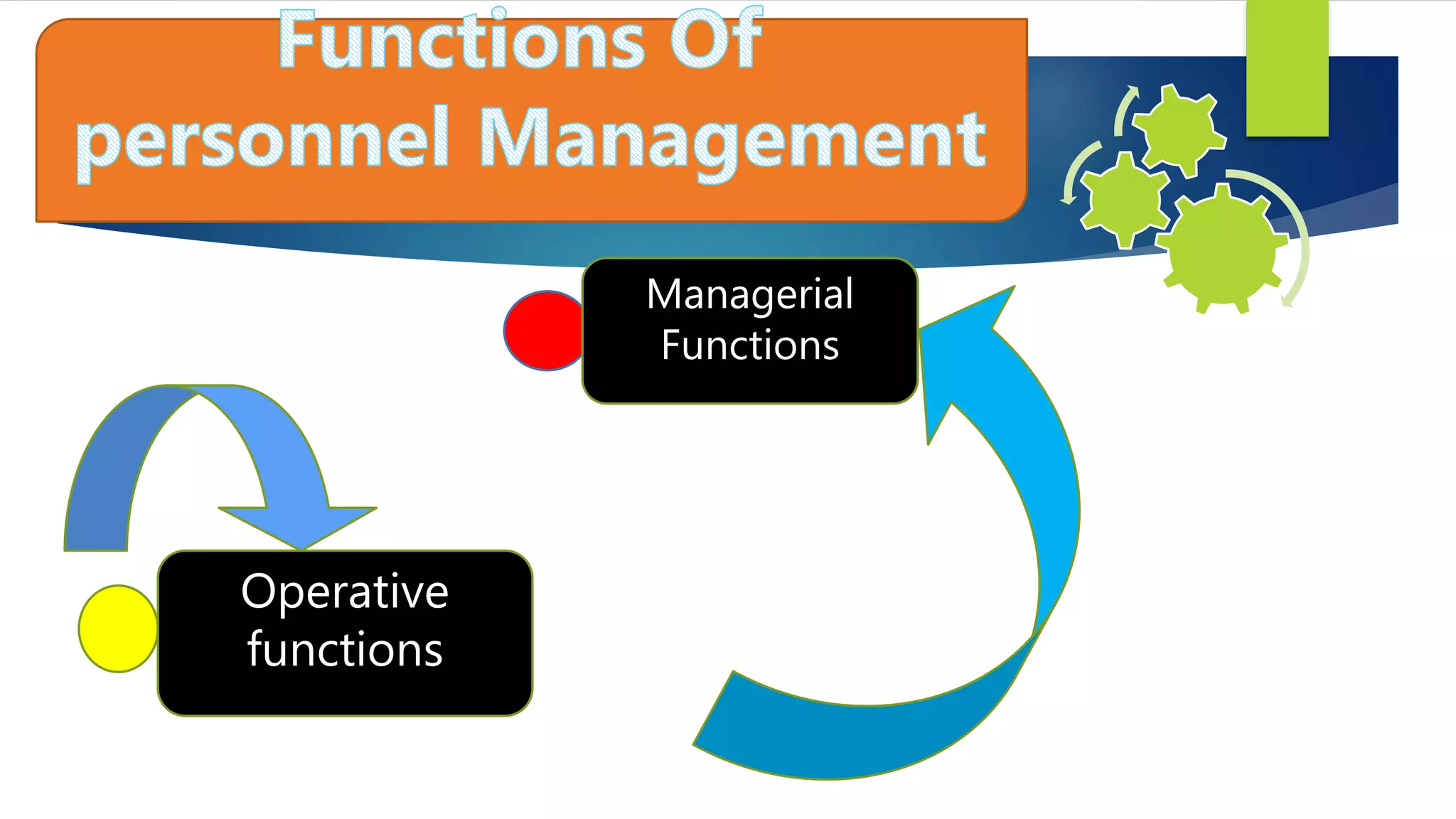 Personal management | PPTX