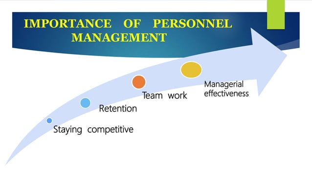 Personal management | PPTX | Human Resources | Business