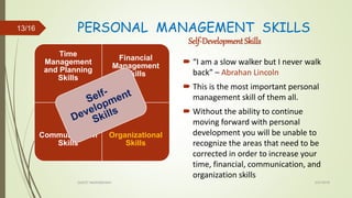 Personal managment | PPT