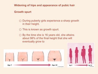 personal menstrual hygiene for girls .pptx