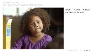 Personal methodology | PDF