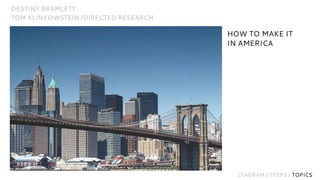 Personal methodology | PDF