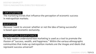 Personal methodology | PDF