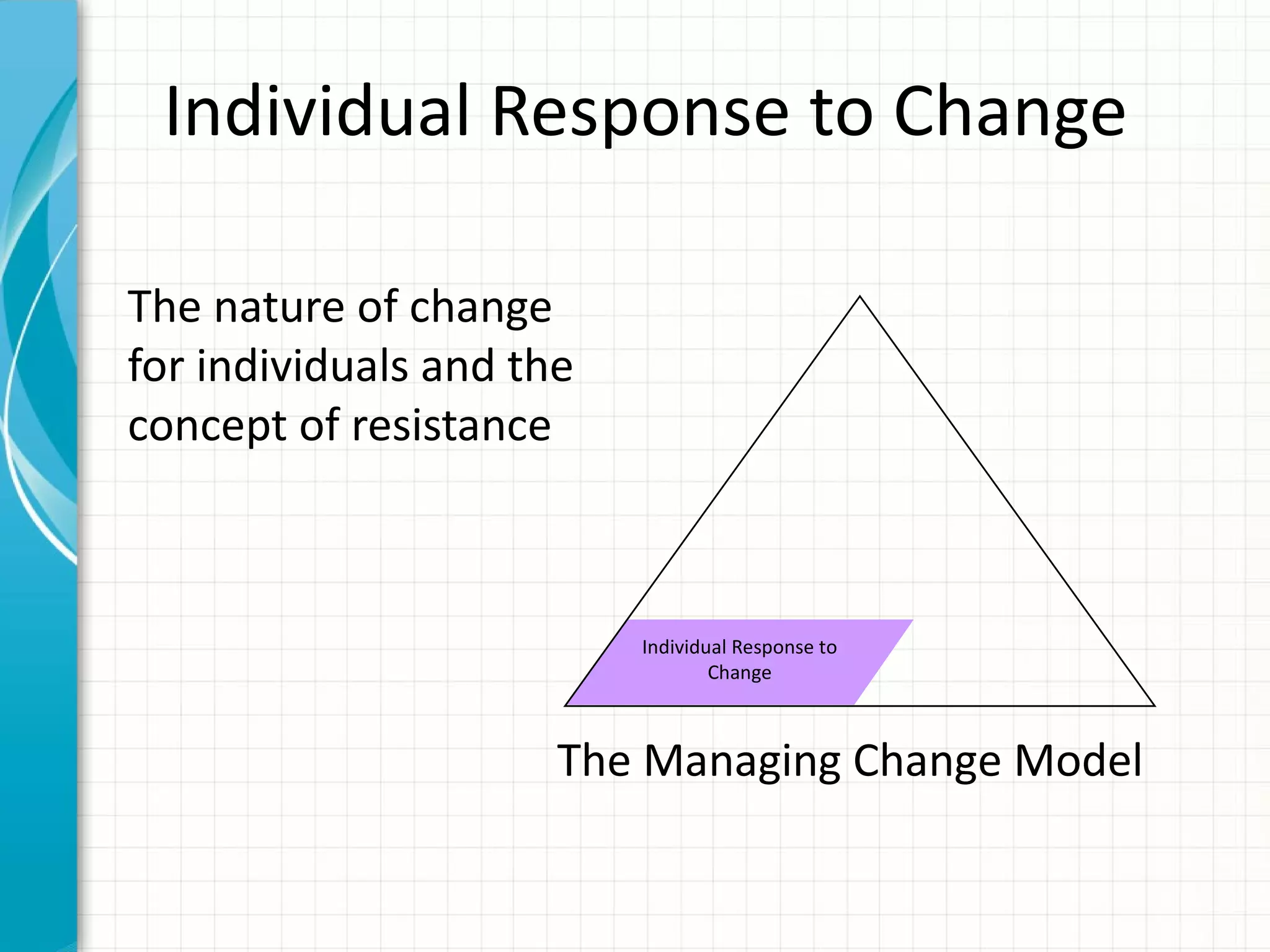 Personal Mindset To Change | PPT