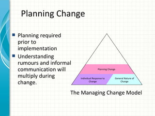 Personal Mindset To Change | PPT