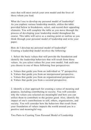 Personal Model of Leadership-Instructions-Througho.docx