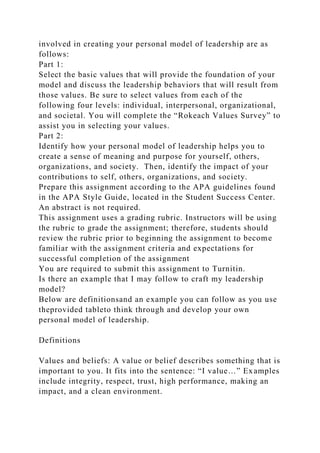 Personal Model of LeadershipRead These -Instructions- BEFORE STA.docx