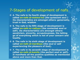 Personal muhasabah | PPTX