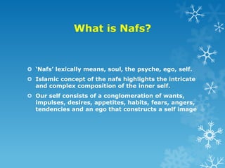 Personal muhasabah | PPT