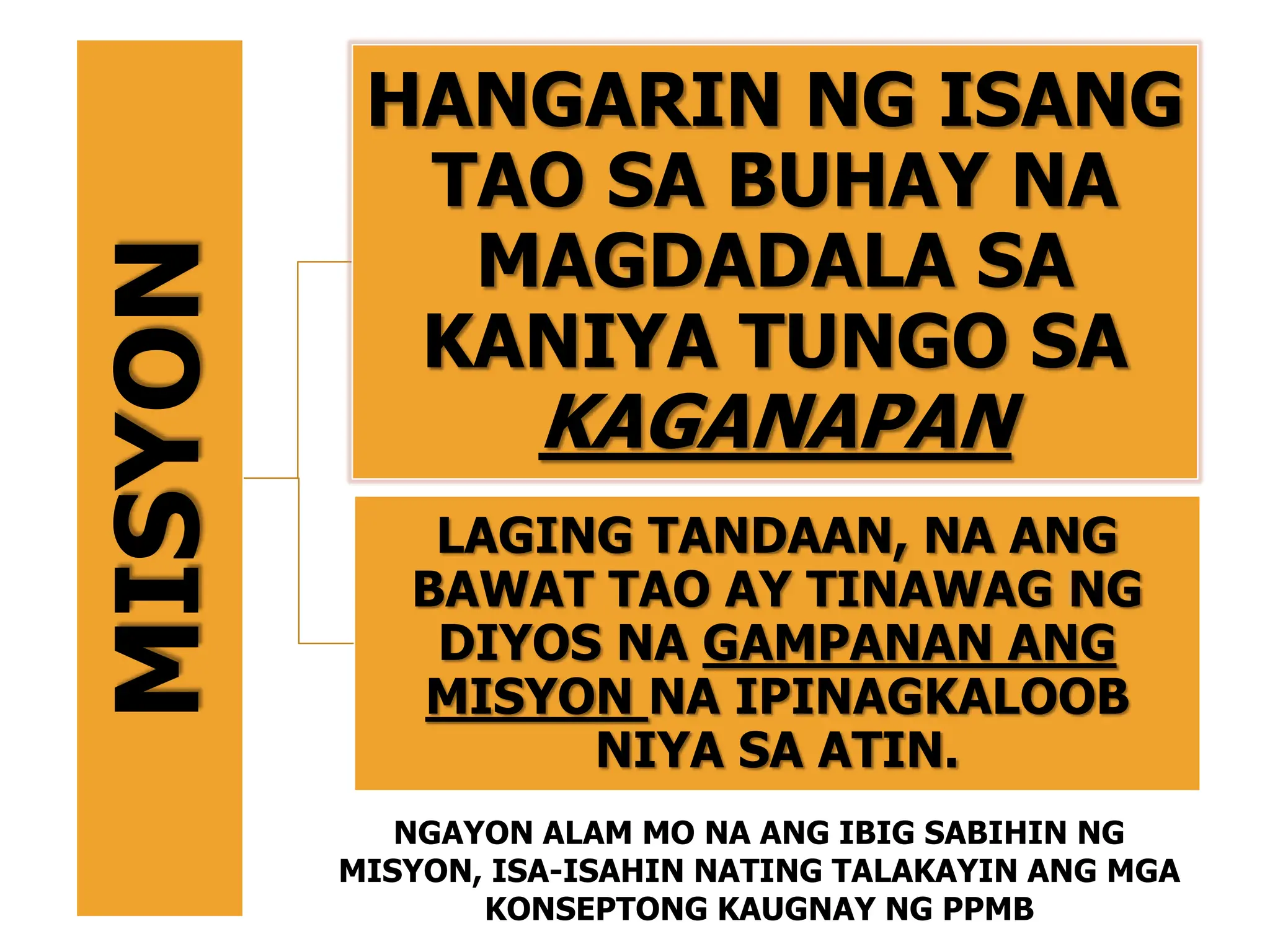 PERSONAL NA PAHAYAG NG MISYON SA BUHAY REAL.pptx