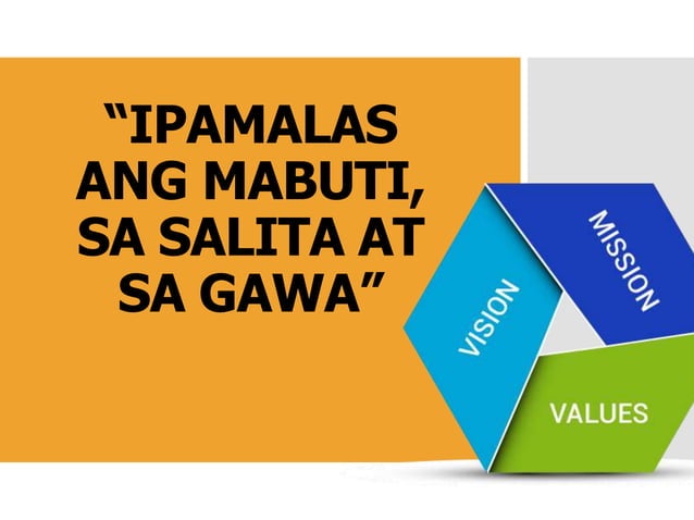 PERSONAL NA PAHAYAG NG MISYON SA BUHAY REAL.pptx