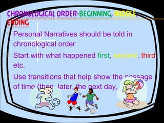 Writing a Narrative | PPT