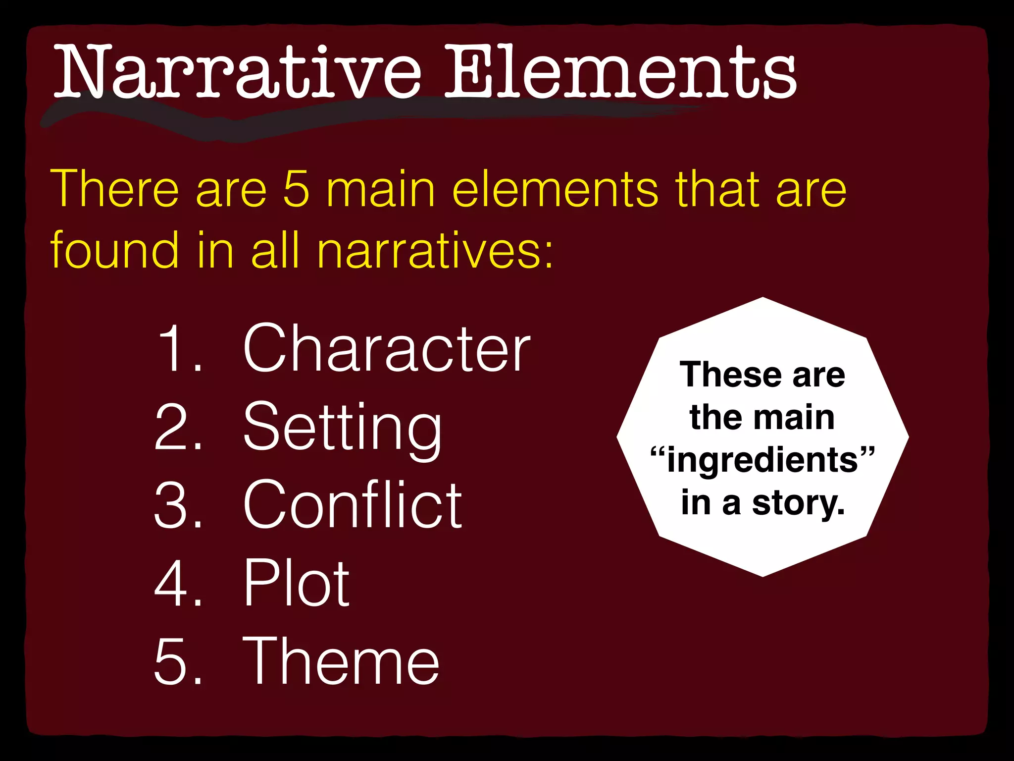 Personal Narratives Introduction | PDF