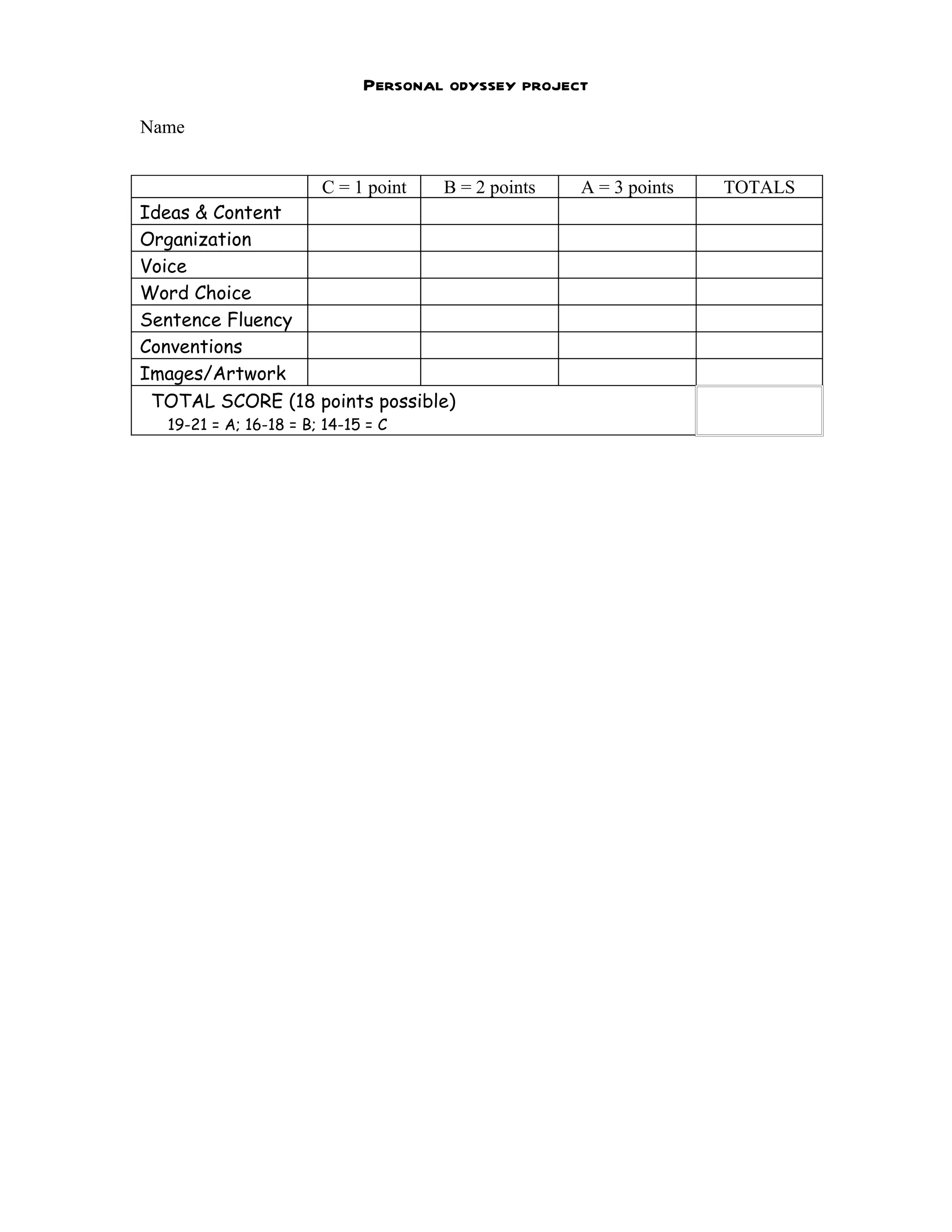 Personal odyssey project rubric | DOC