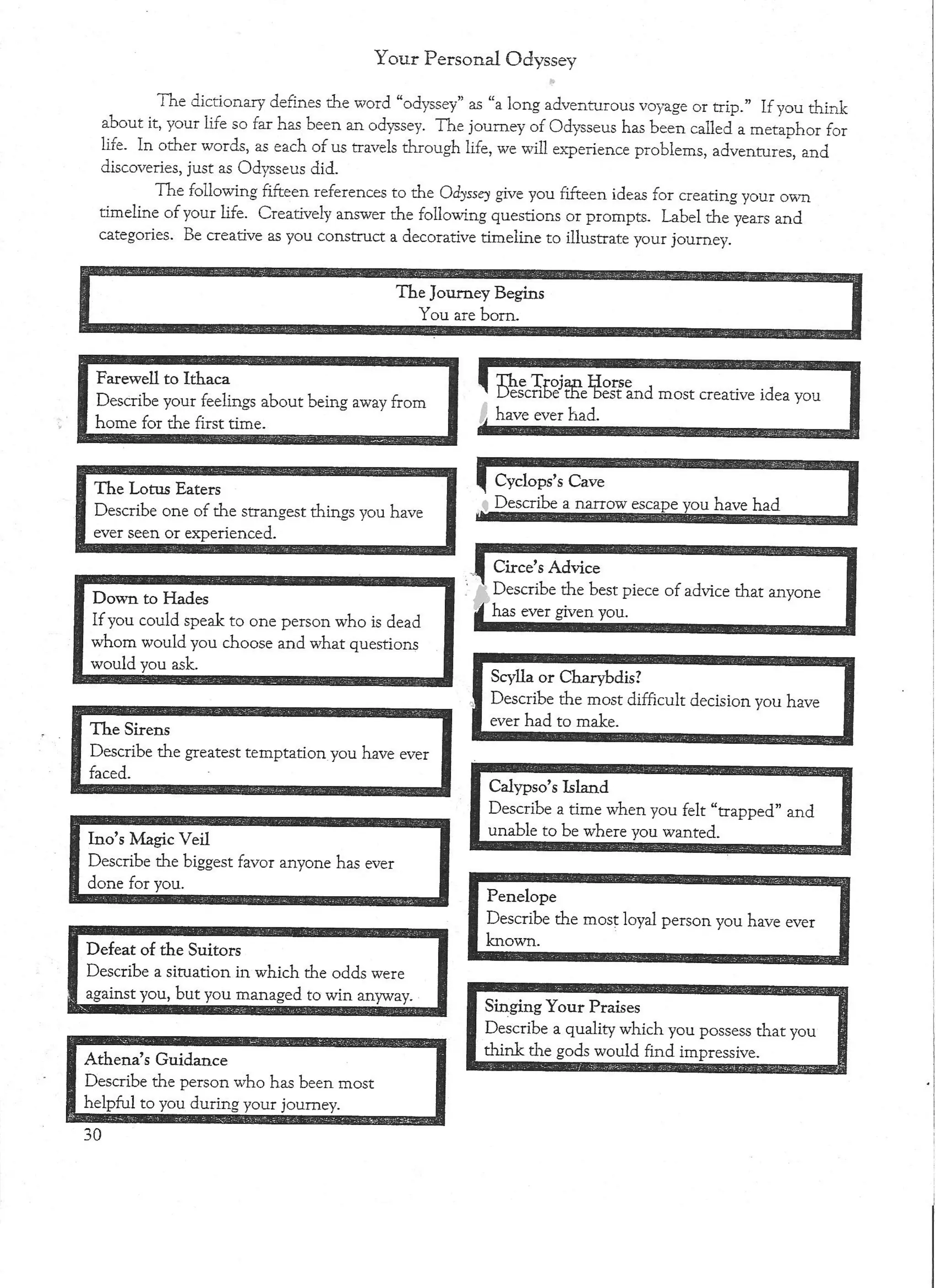 Personal odyssey scanned assignment | PDF