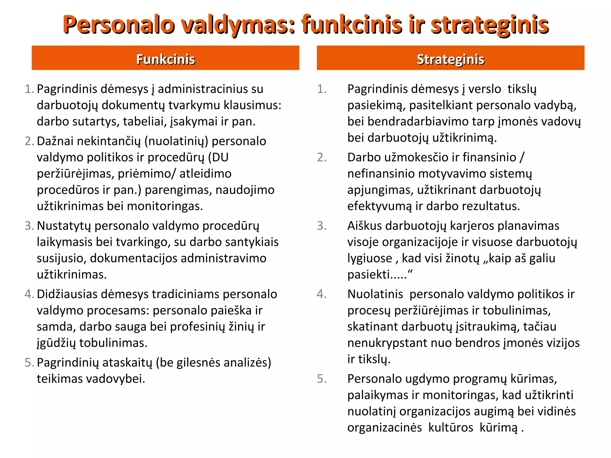 Personalo valdymas ir strategija | PPT