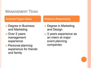 Personal Party Planners | PPTX