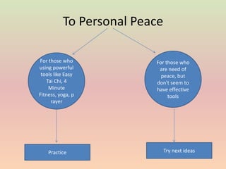 Personal peace | PPSX