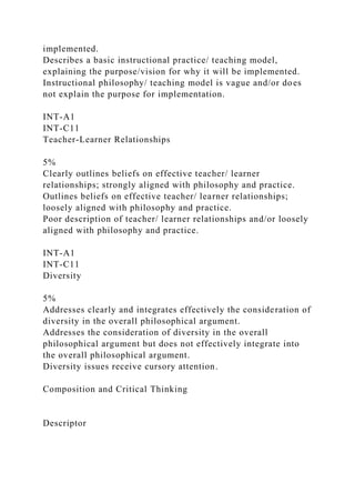 Personal Philosophy of Education GuidelinesThis is the benchma.docx