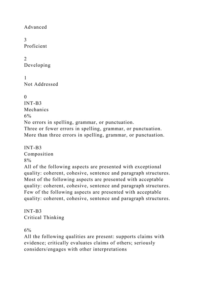 Personal Philosophy of Education GuidelinesThis is the benchma.docx