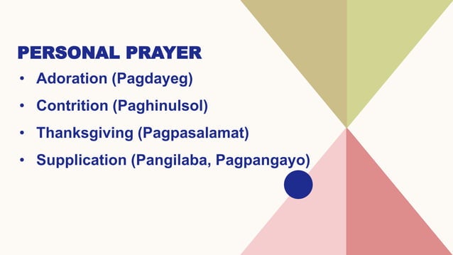ACTS - Guide of Personal or Individual Prayer | PPT
