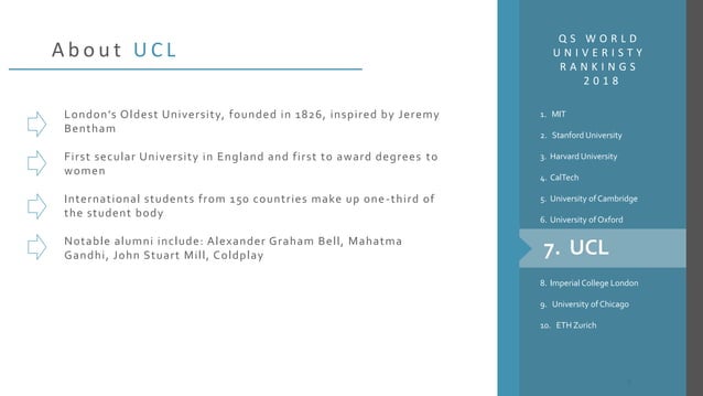 Personal presentation | PPT