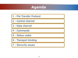 File Transfer Protocol | PPTX