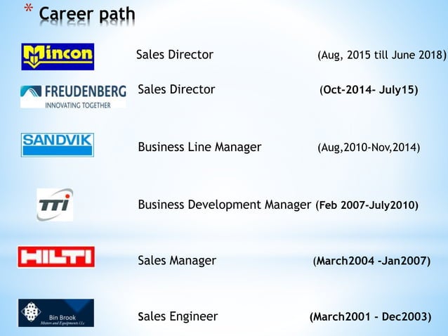 Personal presentation | PPT