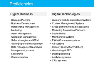 Ian Franklyn Digital Specialist | PPT