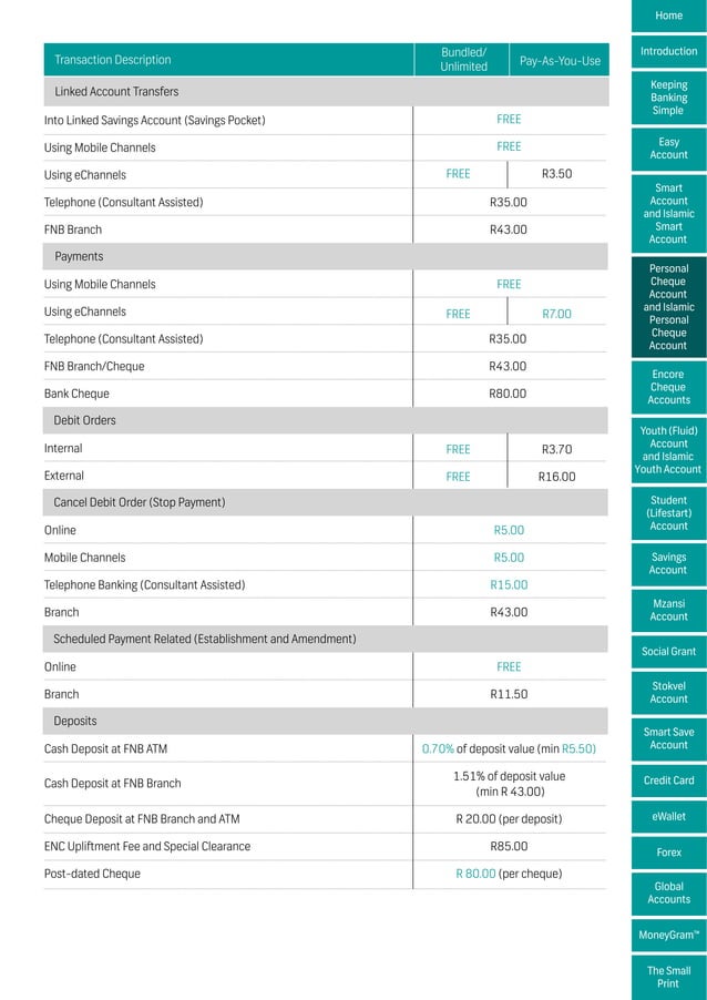 Personal Pricing Guide from FNB | PDF | Phone Services | Home Utilities