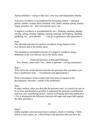 Personal problem solving | PDF