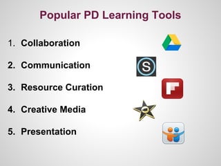 Personal Professional Development | PPT