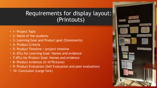 Personal Project Exibition.pptx