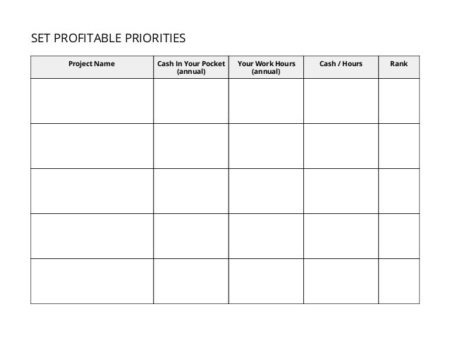 Project prioritization spreadsheet - feryplanner