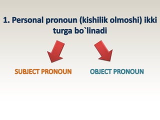 Personal pronoun | PPT