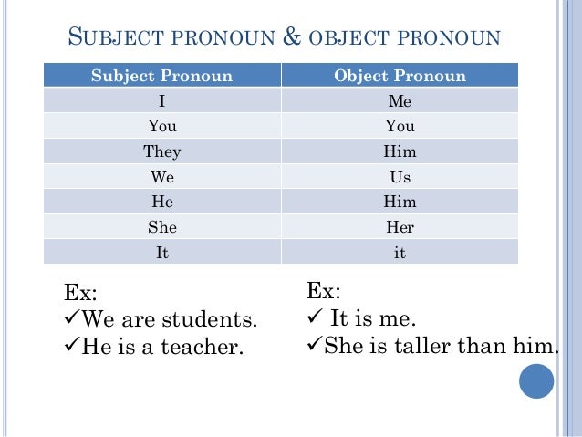 Personal pronoun