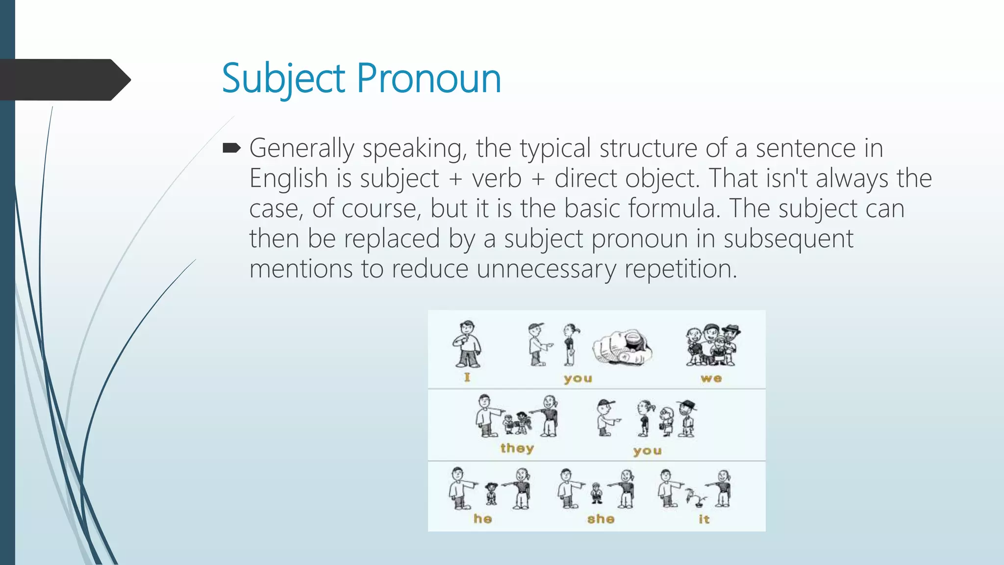Personal pronoun and subject pronouns | PPTX