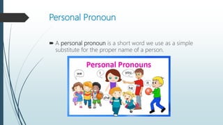 Personal pronoun and subject pronouns | PPTX