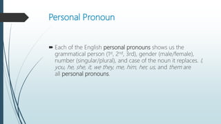 Personal pronoun and subject pronouns | PPTX