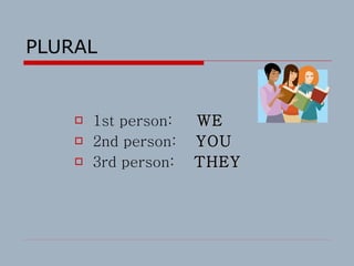 Personal pronouns | PPT