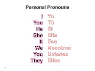 Personal pronouns | PPTX