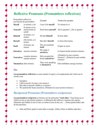 Personal pronouns | DOCX