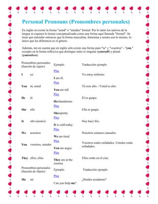 Personal pronouns | PDF