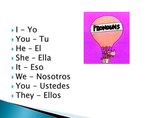 Personal pronouns | PPTX