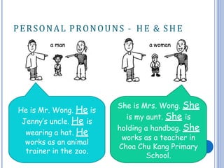 personalpronouns-130628004414-phpapp01.pptx